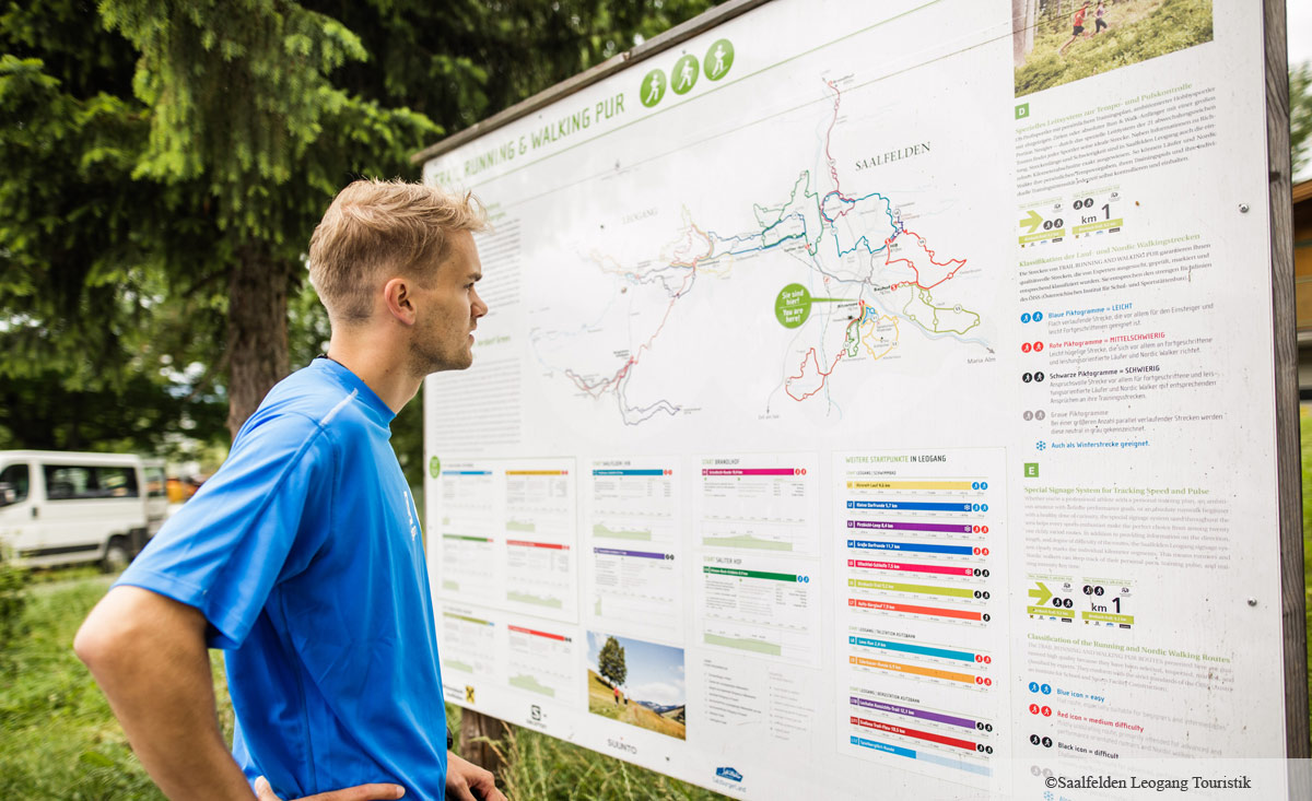 Ausflugsziele Saalfelden Leogang